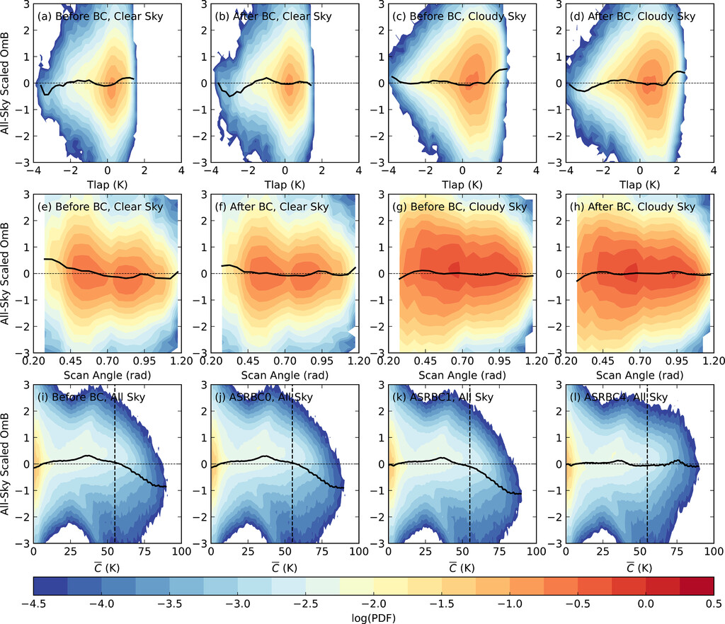 @RoyCaitSith - Chengfeng Feng