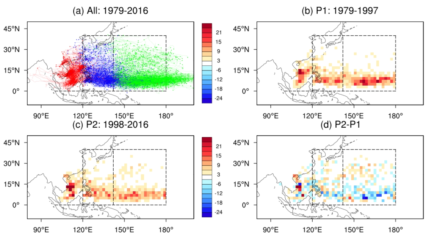 @RoyCaitSith - Chengfeng Feng